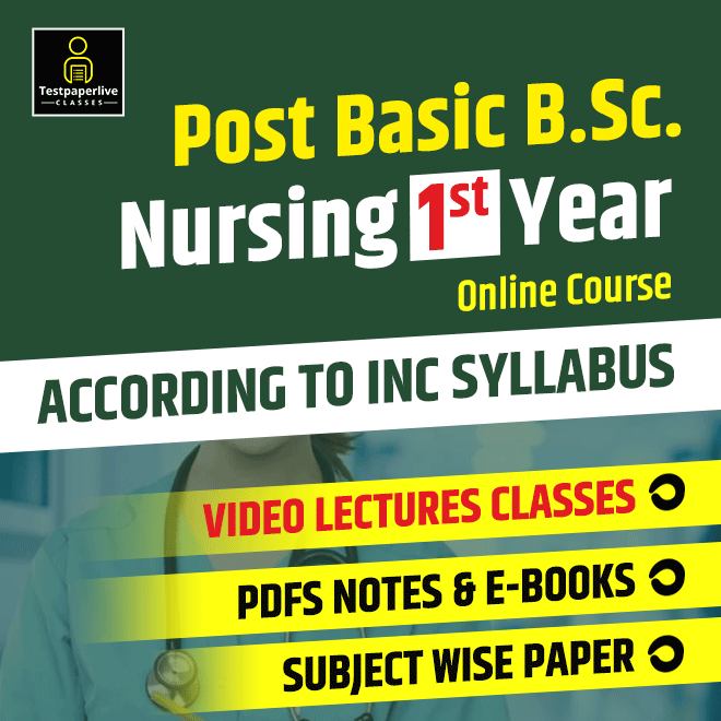 Testpaperlive Classes Package Details